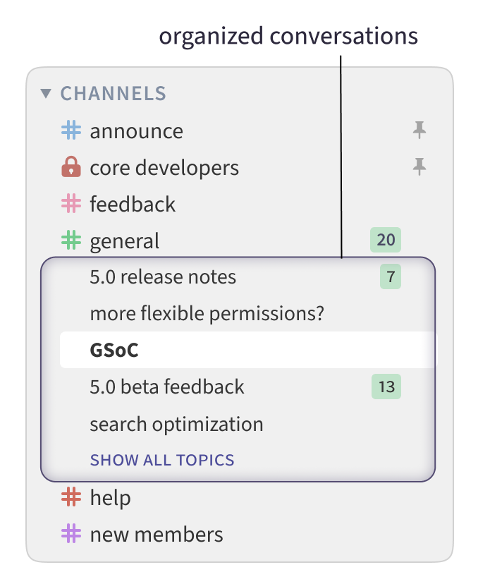 Zulip for open-source projects Zulip for open-source projects